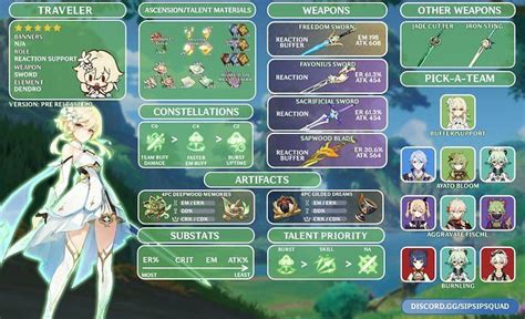 How To Unlock The Dendro Traveler In Genshin Impact