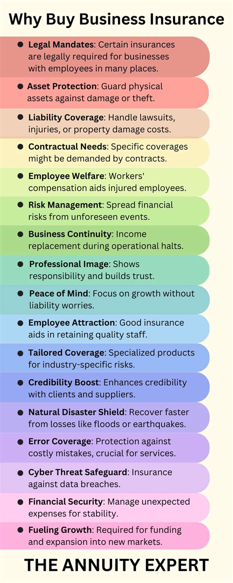 Professional Liability Insurance Explained 2025