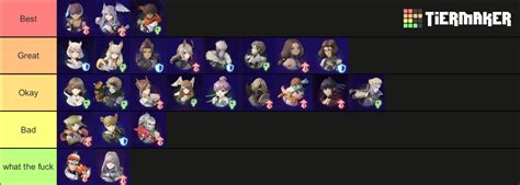 Xenoblade Chronicles 3 All Classes Spoilers Tier List Community