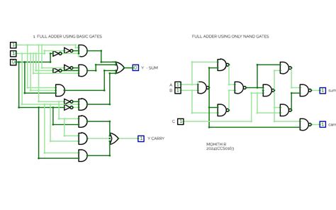 CircuitVerse FULL ADDER USING BASIC AND ONLY NAND GATES