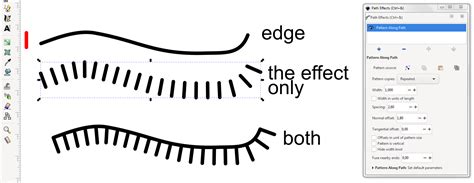 Cartography Inkscape Long Bezier Curves With Small Perpendicular