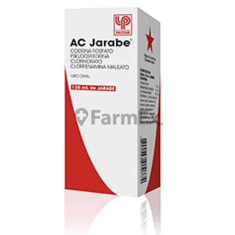 Antialérgicos Qué Son Funciones Y Efectos Compra Aqui Farmex