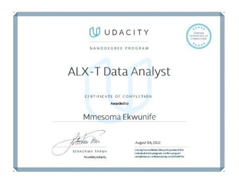 Mmesoma Ekwunife On Linkedin Skillupstandout Udacity Dataanalytics