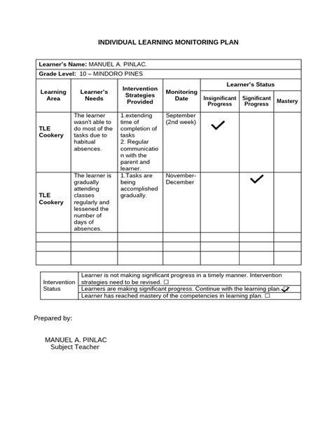 INDIVIDUAL LEARNING MONITORING PLAN | PDF