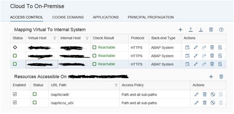 Error Access Denied To Resource Sap Bc Adt Disco SAP Community