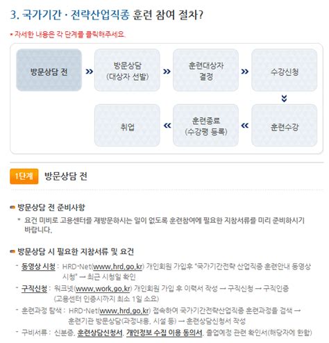 국비지원교육정보센터