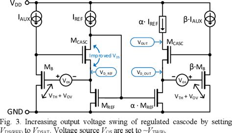 Figure 1 From Regulated Cascode Current Mirror With Improved Voltage