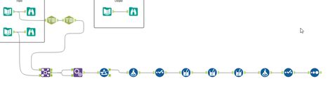 challenge 368 time zones alteryx community