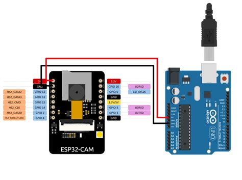 Github Shyam Plant Disease Detection Using Iot