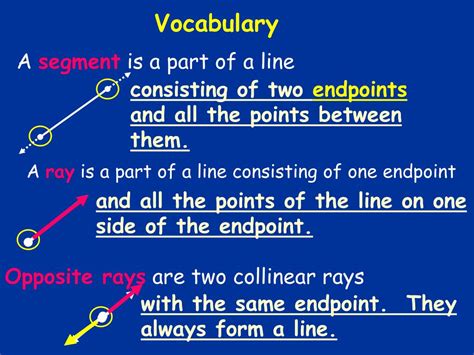 PPT Segments Rays Parallel Lines And Planes PowerPoint Presentation ID