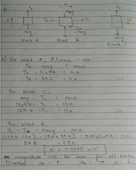 solved b pg С a 4 block a in the figure has mass 4 00 kg