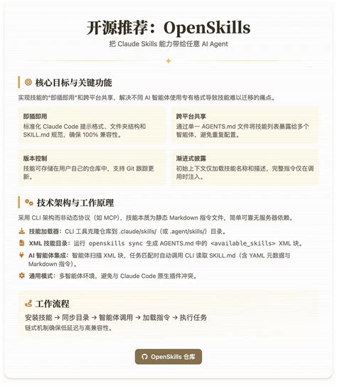 Recursive Language Models Another Approach For Llms To Handle Infinite