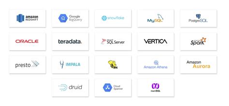 Interpreting Linear Regression Through Statsmodels Summary By Tim Mcaleer The Startup