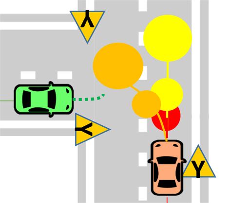 In A Solving Over Open Loop Sequences Can Be Conservative Download Scientific Diagram