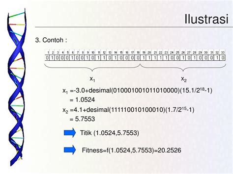 Ppt Genetic Algorithms Gas Powerpoint Presentation Free Download