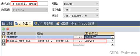 【java秒杀方案】11 功能开发 【商品秒杀及优化】防止超卖 接口优化（redis预减库存，内存标记减少redis访问，rabbitmq异步