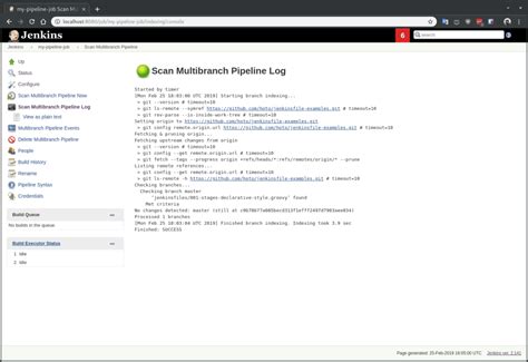 Creating A Jenkinsfile Pipeline Java Code Geeks