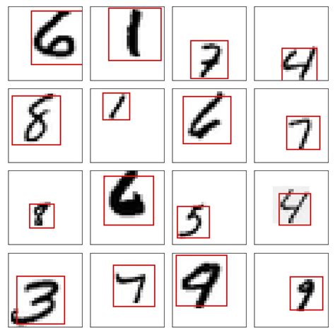 Mnist Redesign For Object Detection Techrxiv