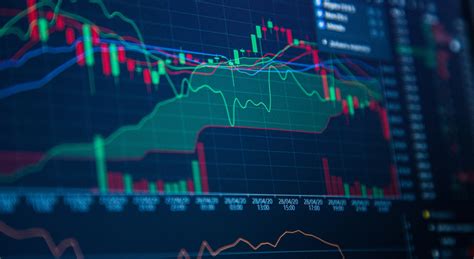 A Beginners Guide To The Mass Index Indicator Warrior Trading