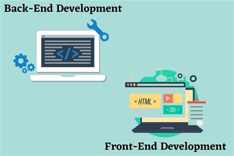 Backend For Frontend Design Pattern Enhancing User Experience And Development Efficiency By