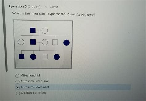Solved Question 3 (1 ﻿point) ﻿SavedWhat is the inheritance | Chegg.com