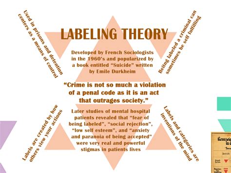 Examples Of Labelling Theory At Joseph Becher Blog
