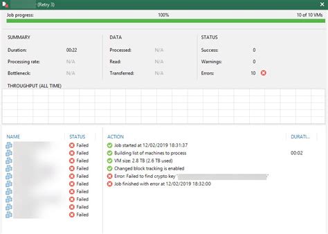 Error Failed To Find Crypto Key Veeam Veeam Vanguards Central