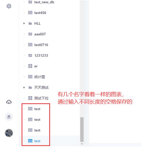 提交表单 去首尾空格 · Issue 1817 · Running Elephantdatart · Github