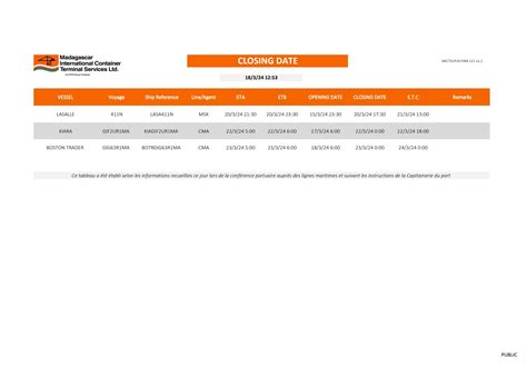 Closing Date On 18th March 2024 Madagascar International Container