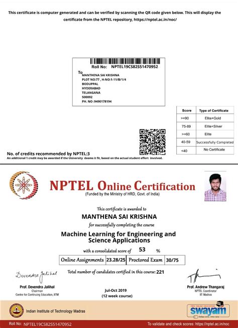 Sai Krishna Manthena On Linkedin Nptel Ministryofhrd
