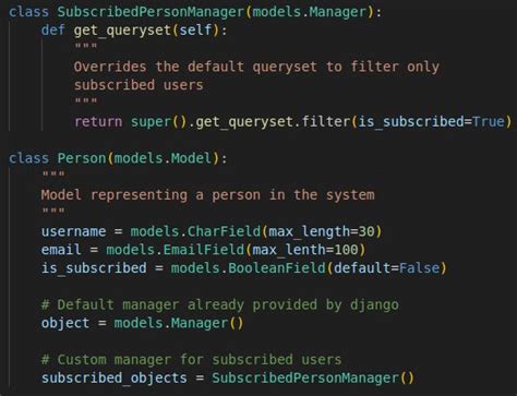 Abdul Rafey On Linkedin Django Python Webdevelopment