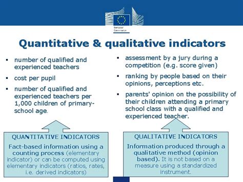 Session 12 Indicators Iii Quantitativequalitative Indicators Critical