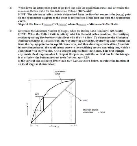 Solved Kmole Hr Of A Mixture Of Acetone And Isopropanol Chegg