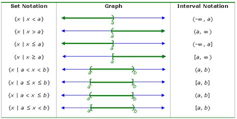 Module 4 Commentary