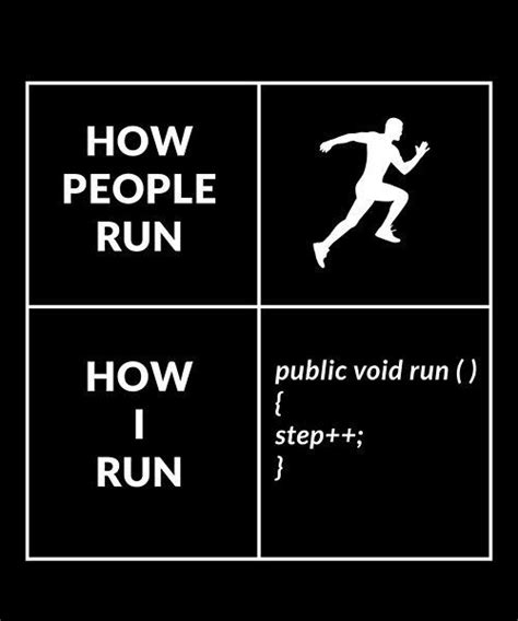 Healthy Developers On Linkedin Softwareengineering