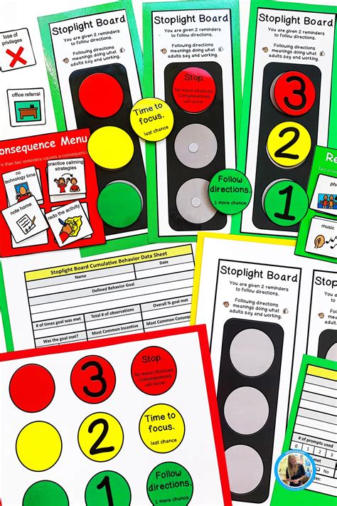 Progress Monitoring Made Simple A Teacher S Guide To Data Collection Caroline Koehler At