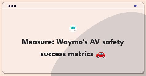 Waymo Safety Metrics Product Success Metrics Interview Nextsprints