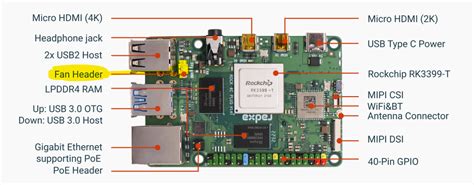 Pwm Fan On 4c Ubuntu Server For Noob Rock 4 Series Radxa Community