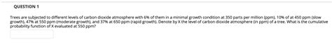 Solved QUESTION 1 Trees Are Subjected To Different Levels Of Chegg Com