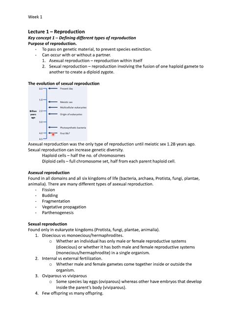 Week Lecture Notes Lecture Reproduction Key Concept Defining Different Types Of