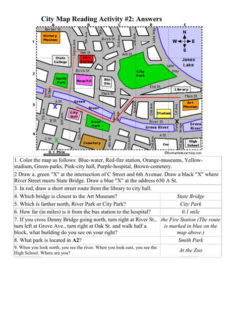 City Map Reading Activity