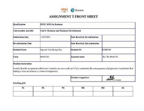 5032 Asm1 Nguyen Van Quang Huy Bd005903 Assignment 1 Front Sheet