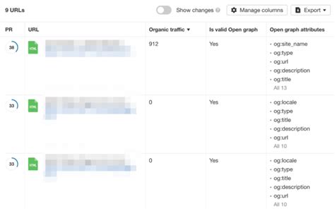 Open Graph Meta Tags Everything You Need To Know