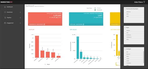 qlik introduces a new era of visualization page 2 qlik community