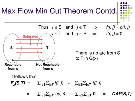 Ppt Max Flow Min Cut Problem Powerpoint Presentation Free Download Id5642497