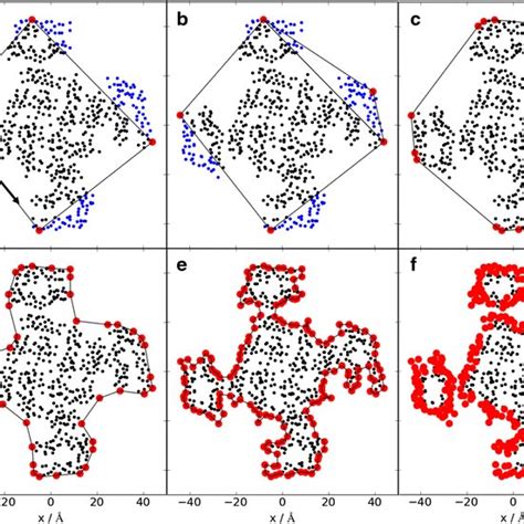Convex And Concave Hull Algorithms Illustration Of The Convex Hull