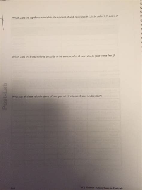 Solved Which Were Che Top Three Antacids In The Amount Of