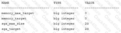 Oracle 1z0 082 Exam Questions Verified Answers In October Updated