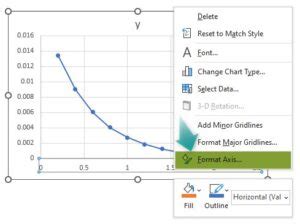 Exponential Function In Excel EXP Examples How To Use