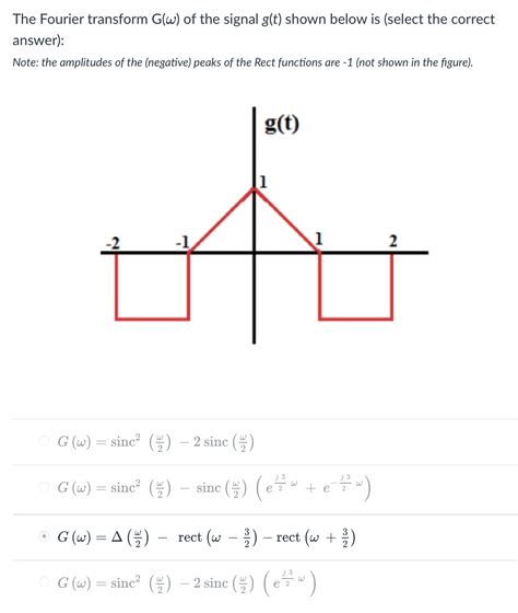 Solved The Fourier Transform G ω Of The Signal G T Shown